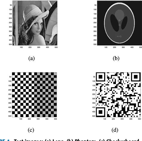 figure 4 from total variation denoising with non convex regularizers
