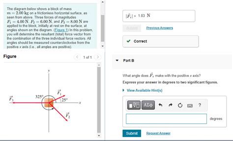 Solved The Diagram Below Shows A Block Of Mass M 2 00 Kg On