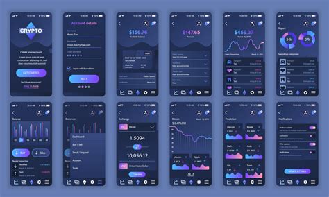 how to create successful ux ix with design thinking solveo