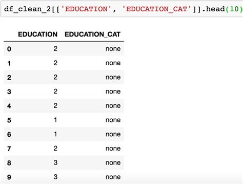 data science projects with python