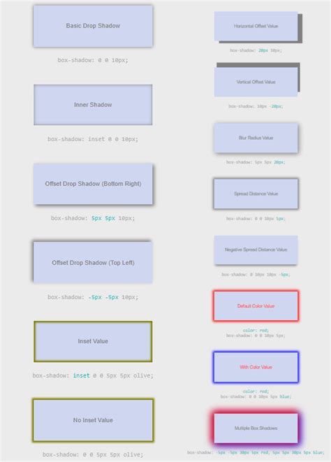 css box shadow svg one crafters solution