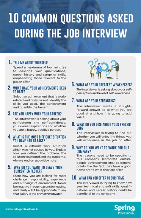 10 Common Questions Asked During The Job Interview