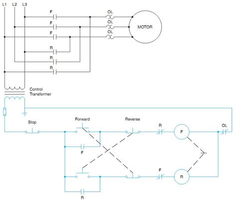 How To Read Interlocking Schematics Wiring Way