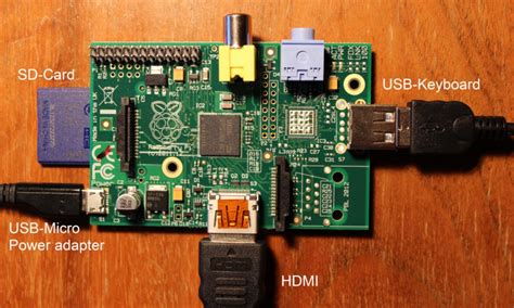 my frist raspberry pi orydberg