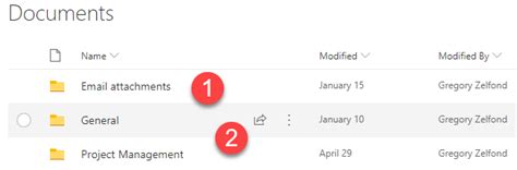 why you need to be careful with the default document library on a