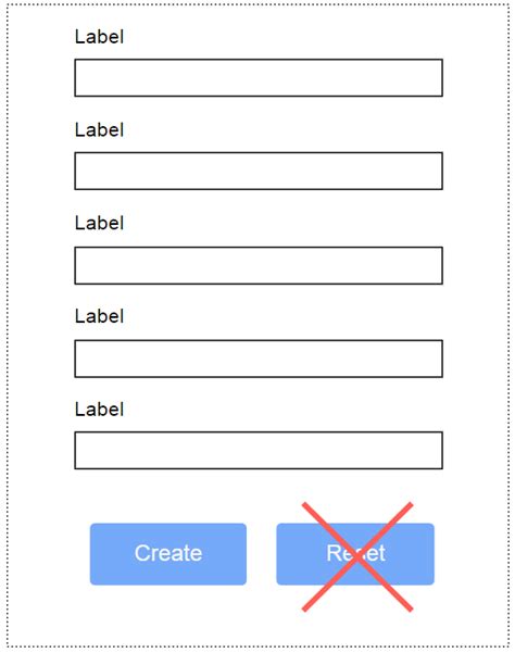 31 button label html labels for your ideas