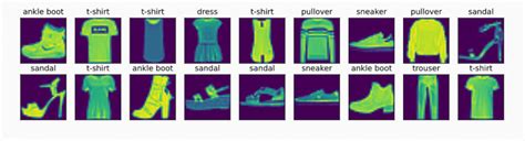 softmax regression explained with python example data analytics