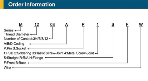 what do you need to know about the m12 8 pin connector