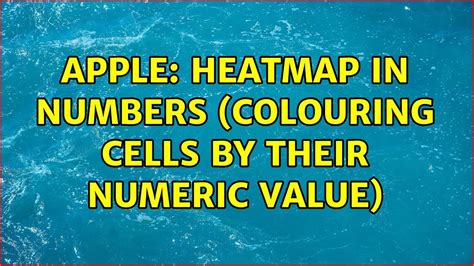apple heatmap in numbers colouring cells by their numeric value