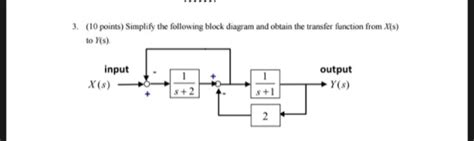 3 10 points simplify the following block diagram and obtain the