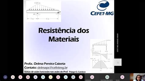Aula Resistência Dos Materiais 19 11 2020 Eduplay