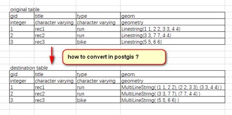 how to split linestrings into their individual segments sql