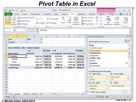 50 download printable a pivot table in excel pdf doc zip pivot