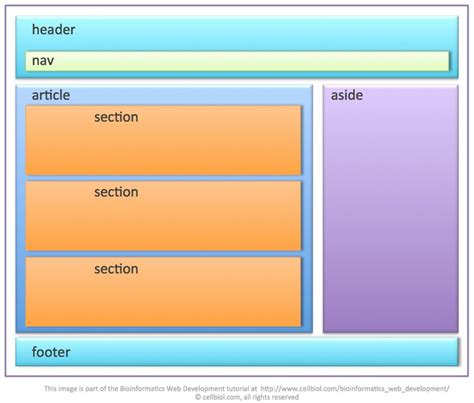 pin on ui design