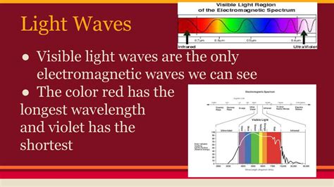 Week 5 Light Waves Ppt Download