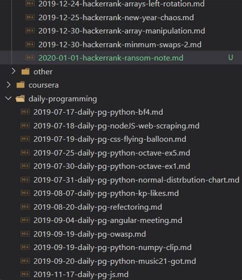 hackerrank hash tables ransom note yuting blog