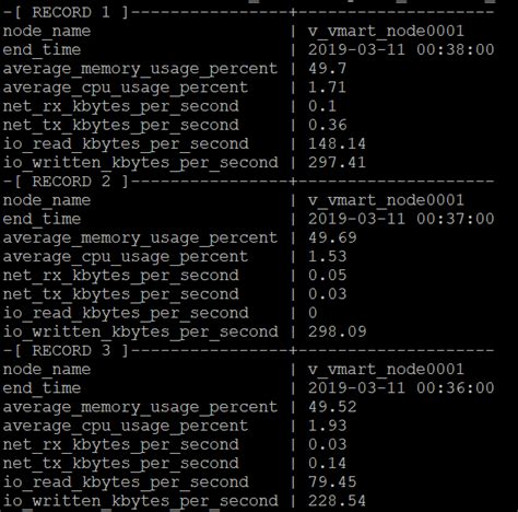 vertica check system resources sql conjuror