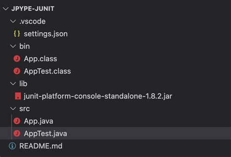 java using junit5 without using any build tools like maven stack