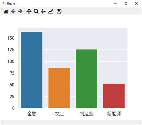 python自动化操作ppt看这一篇就够了 python小二 csdn博客