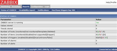monitoring your network servers and clients with high performance