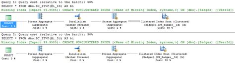 inline table valued functions parameter snorting brent ozar unlimited®