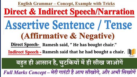 Direct And Indirect Speech Assertive Sentences In English Assertive