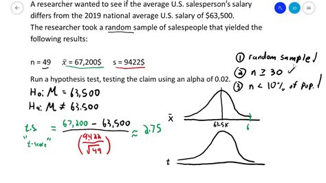 Hypothesis Testing Example Single Sample Ttest Youtube