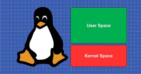 linux kernel space e user space microhobby