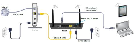 setup and install the r6220 answer netgear support