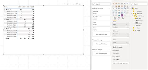 solved pivot unpivot columns 8 columns into rows microsoft power