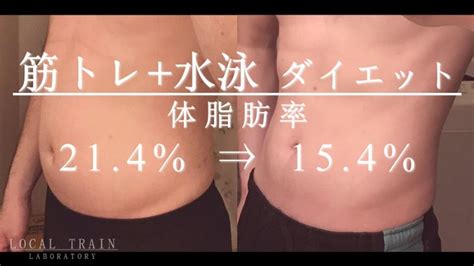 【中級】30代男性 週4水泳ダイエット「筋肉はそのまま、脂肪には消えてもらう。」 │ Local Train Laboratory