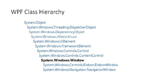 net and net core 8 wpf hierarchy pan