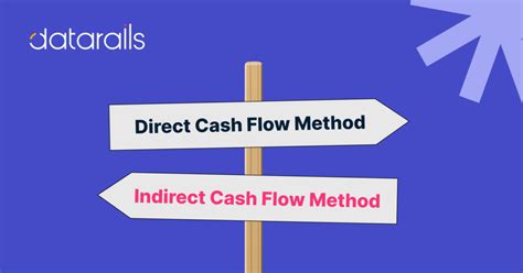 Direct Vs Indirect Cash Flow Method Datarails