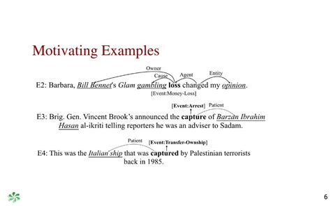 Liberal Event Extraction And Event Schema Induction Ppt Download