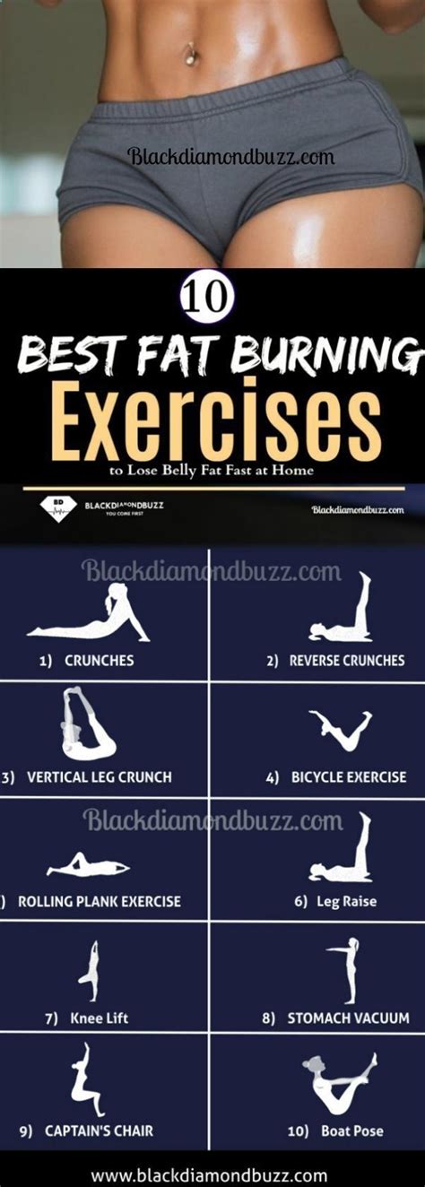 Pin On Belly Fat Workout