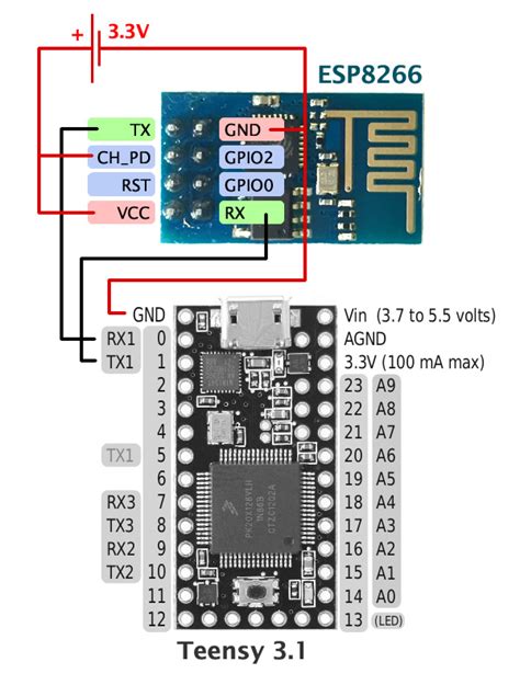 esp8266 wi fi module with teensy and arduino electronics