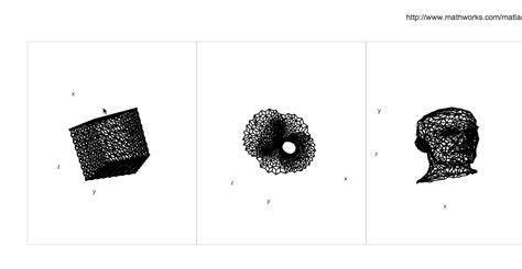 seven 3d graphs you can make in excel python matlab r