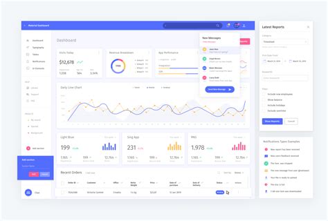 web and mobile development with react angular and vue js