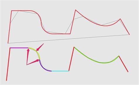 marionette duplicate along path marionette vectorworks community