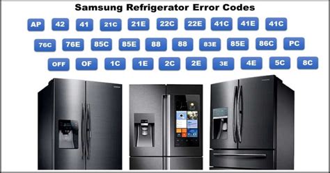 Understanding Samsung Refrigerator Error Codes In 2024