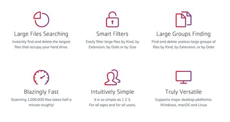 install large files finder on centos using the snap store snapcraft