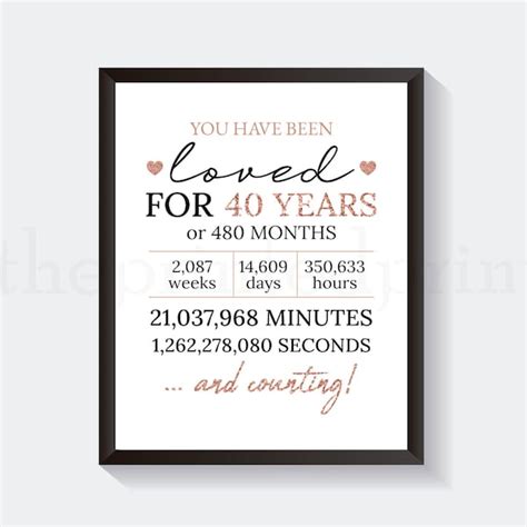 You Have Been Loved For 24 Years Sign Etsy