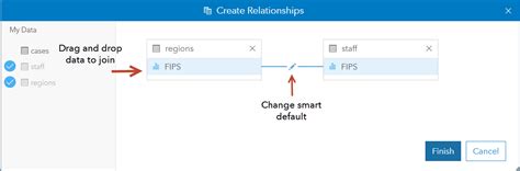 how to join your data and create relationships in