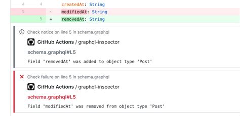 graphql inspector cli npm