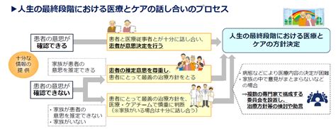 お知らせ お知らせ 一般 留萌市立病院