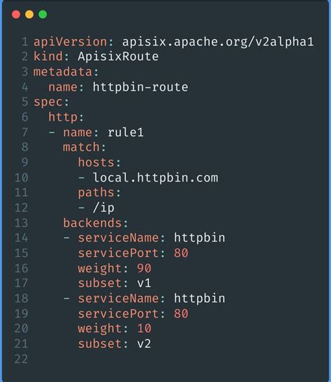 从概念到实践帮你快速上手 apache apisix ingress apache apisix® cloud native api