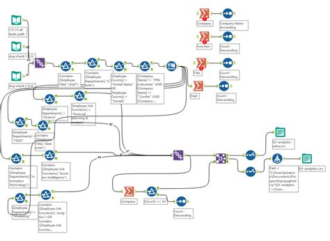 alteryx using alteryx sales prospecting alteryx community