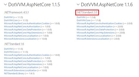 dotvvm dotvvm 1 1 6 with asp core 2 0 support