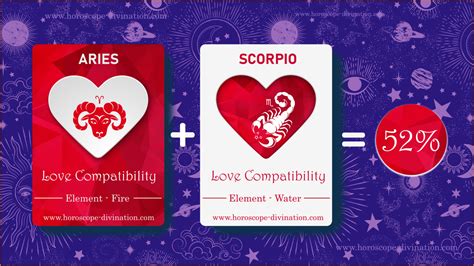 Love Compatibility Aries Scorpio Sex Emotions Match