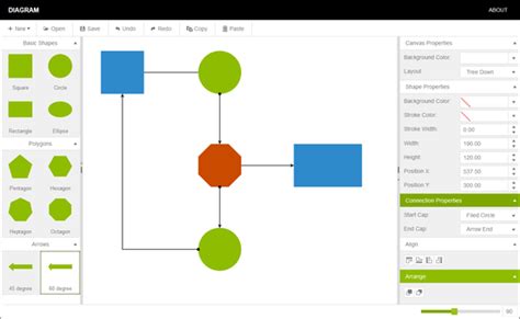 kendo ui telerik ui for asp mvc and core